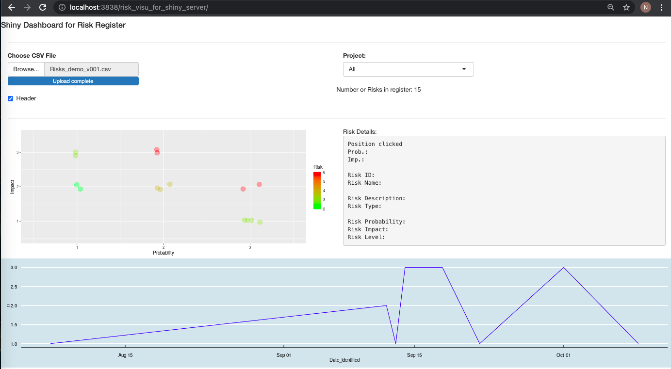 Sharing Results: Shiny Server (beginnings) – Kaizen-R