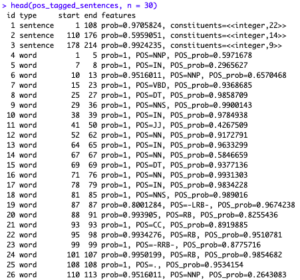 NLP (3/n): Parts of Speech Tagging – Kaizen-R