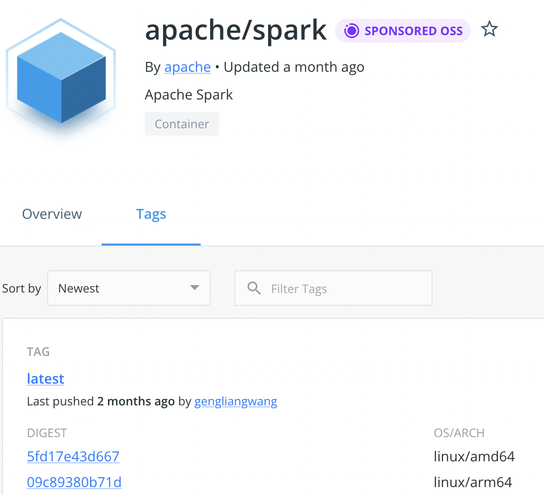 Getting into Apache Spark – Kaizen-R