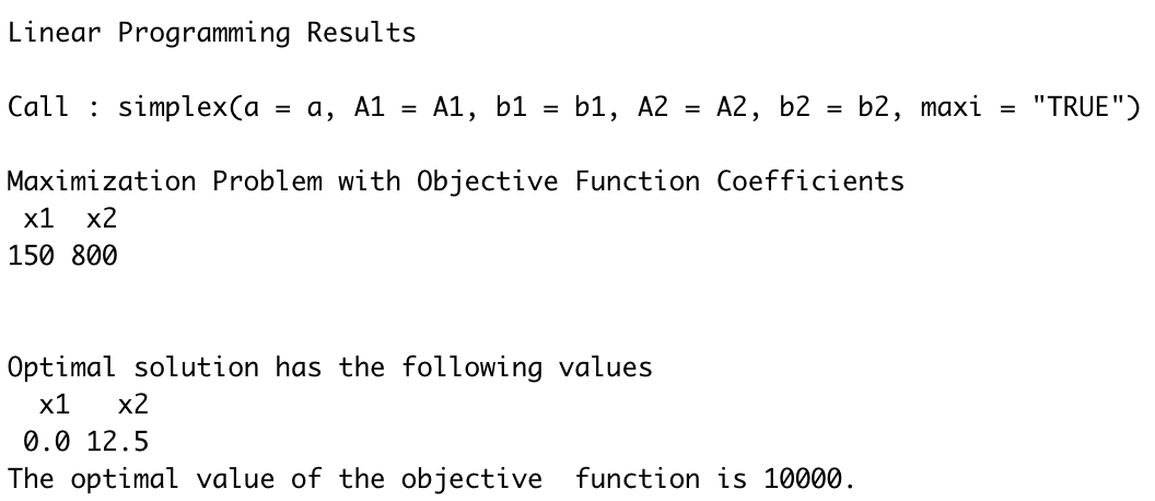 Getting started with Optimization – Kaizen-R