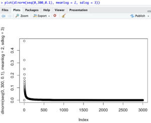 Simulation: Monte-Carlo & Input Distributions (1/n) – Kaizen-R