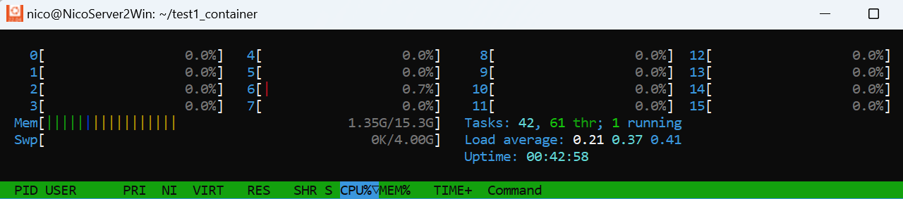 Project Log – Day 41: More power – Kaizen-R